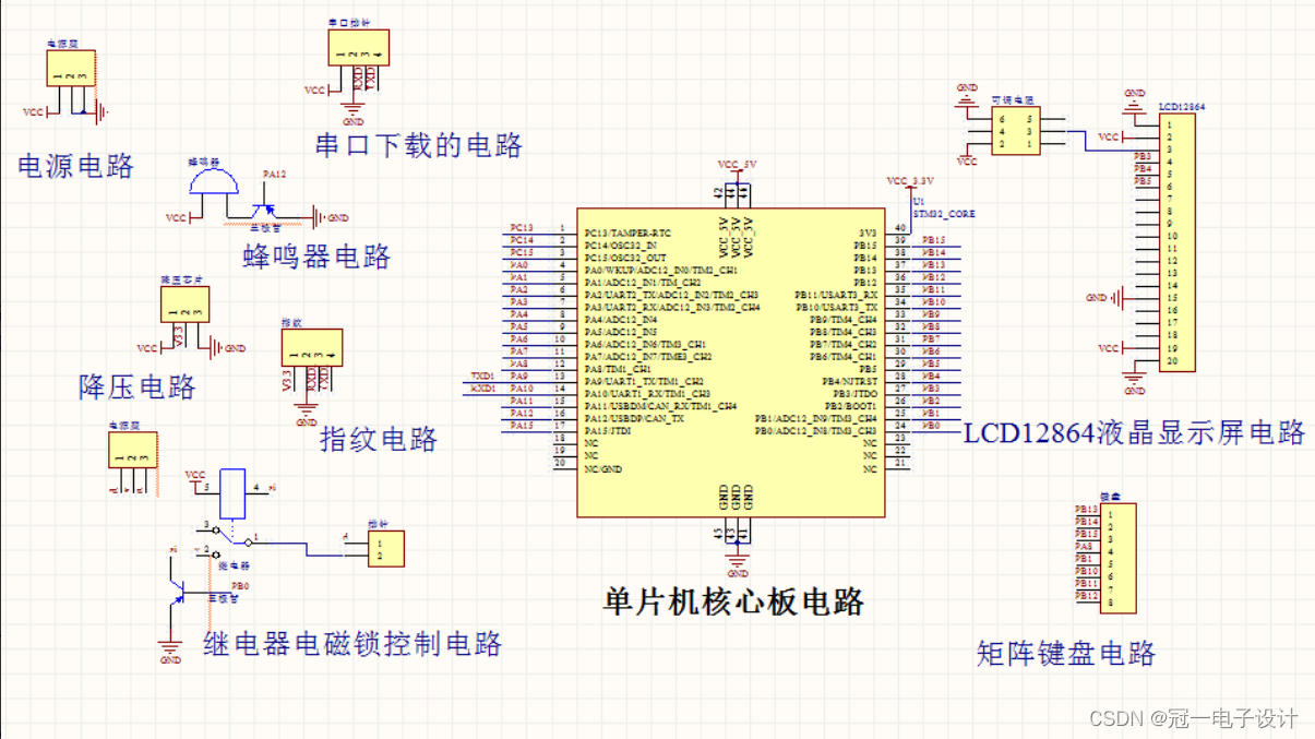 108、基于stm32单片机的智能指纹密码锁设计指纹识别控制门禁开关系统设计指纹识别密码锁元器件清单 Csdn博客 5792