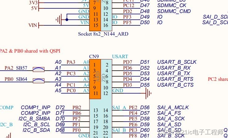 【NUCLEO-U575ZI-Q测评】串口2-CSDN博客