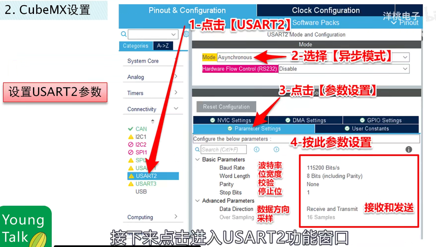 13_STM32Cubeide开发_RS485总线驱动_cubeide使用rs485串口编程-CSDN博客