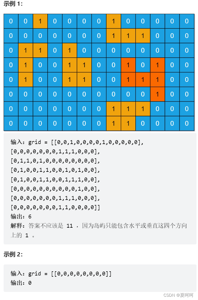 Leetcode刷题之图像渲染、岛屿的最大面积 Go解决岛屿最大面积 Csdn博客