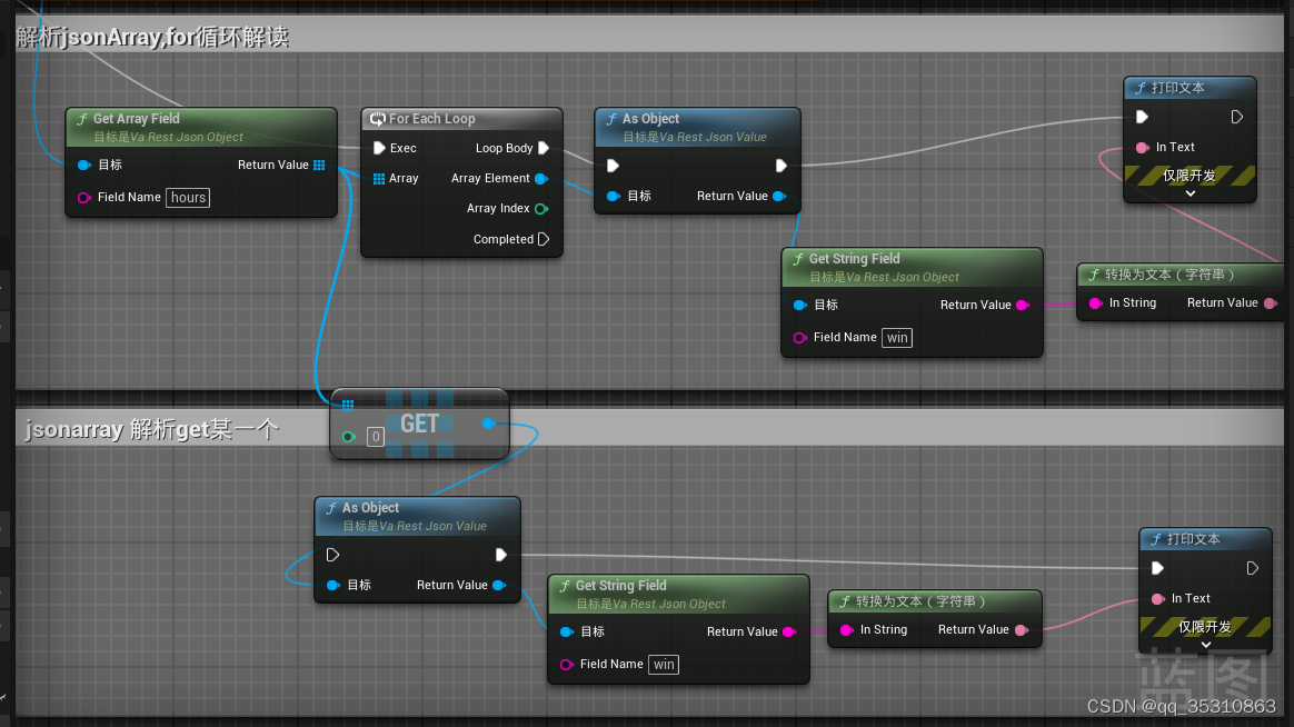 UE5实现http网络连接_ue联网-CSDN博客