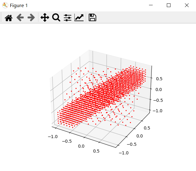 基于Python画曼德勃罗集_曼德勃罗集3d形状怎么画-CSDN博客