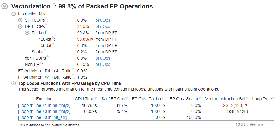 Get Started with Intel VTune Profiler（summary）_intel vtune profiler使用 ...