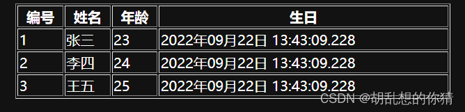 th和td标签的区别_th td-CSDN博客