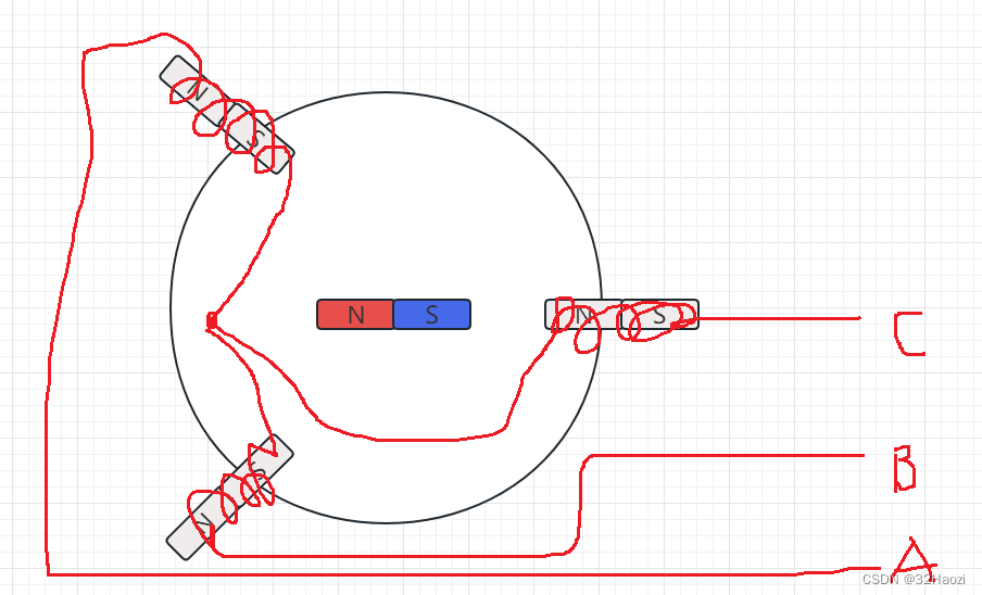 FOC学习记录——原理篇_uq ud 计算出来是正弦波-CSDN博客