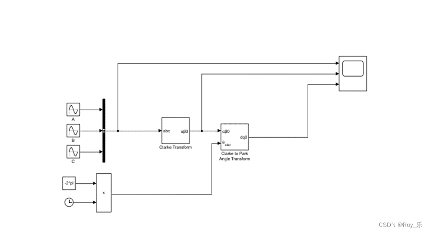 [Matlab]用Simulink自带模块仿真Park变换_park变换模块-CSDN博客
