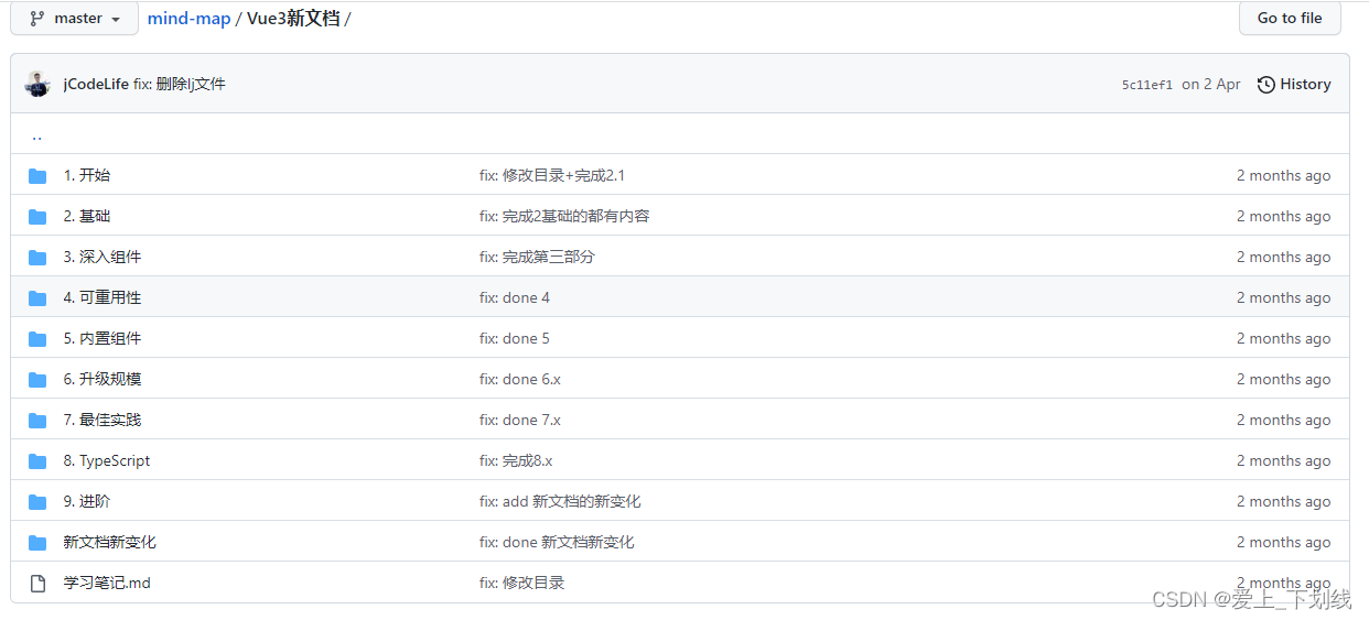 Vue3 非常好用的中文文档以及一份 Vue 3 新文档学习笔记vue3中文文档下载 Csdn博客 4749