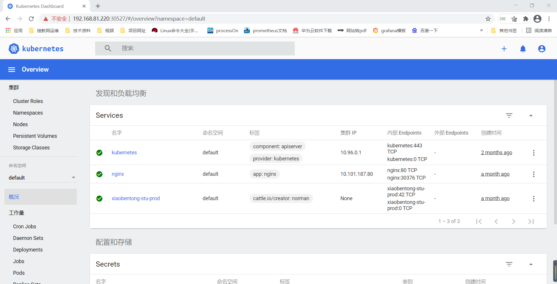 （四十三）kubernetes控制台dashboard图形化管理界面kubernetes Dashboard Csdn博客