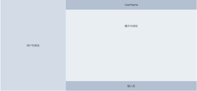 Vue 使用 Vue-socket.io 实现即时聊天应用（实战篇 一）_vue socket.io-CSDN博客