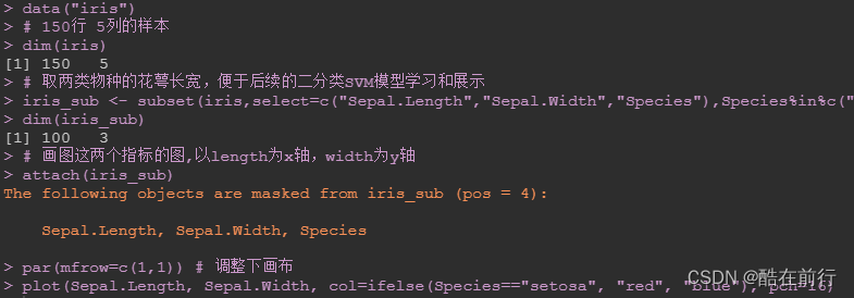 【R模型】R语言支持向量机模型（Support Vector Machines）-CSDN博客
