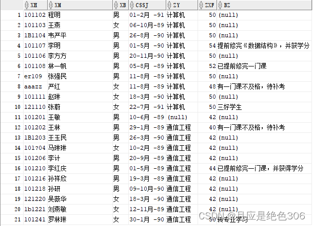 Regexp Like正则表达式基本用法 Regexplike函数 Csdn博客