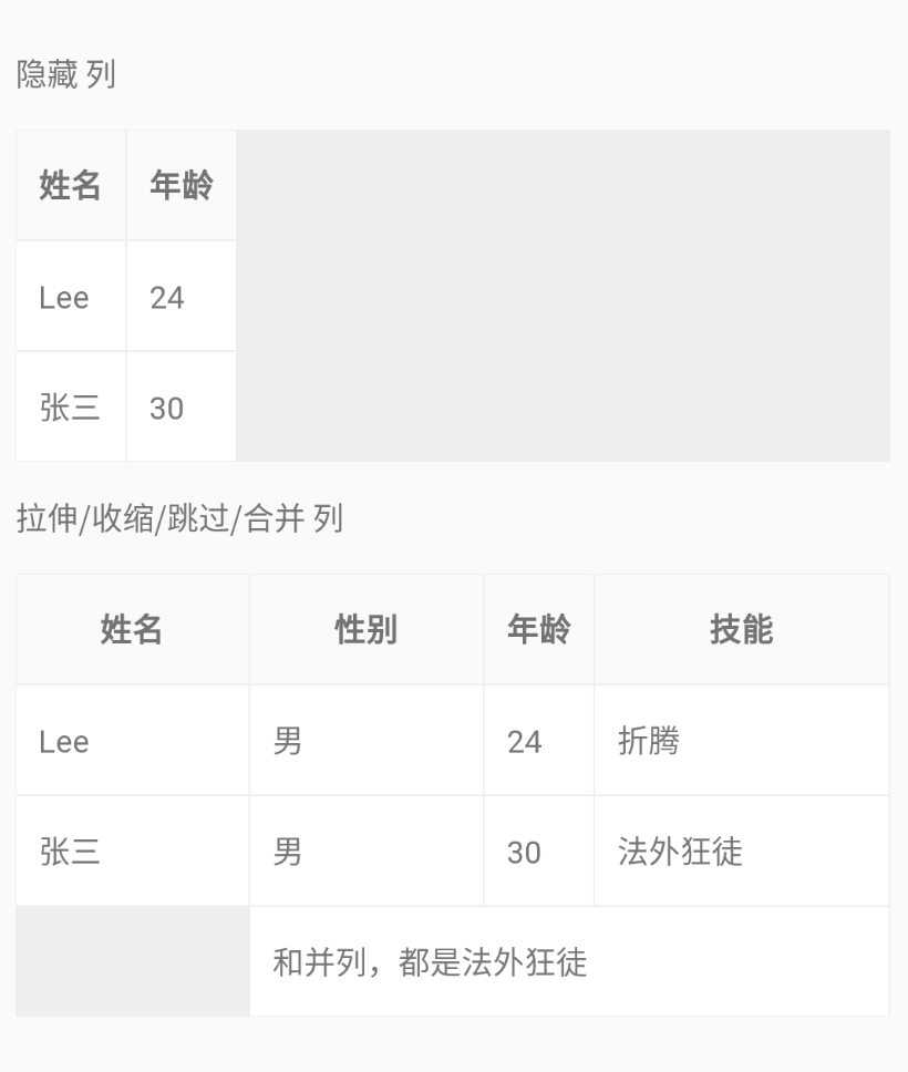Android（三）：TableLayout 表格布局_安卓tablelayout tablerow style-CSDN博客