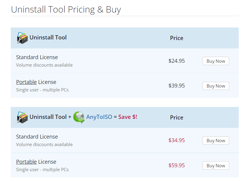 卸载软件比较_iobit和geek哪个删除的干净-CSDN博客