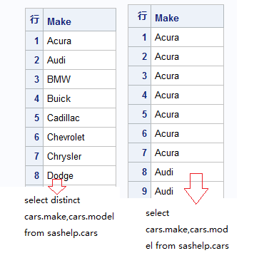 SAS笔记#SAS中的SQL语言_sas sql-CSDN博客