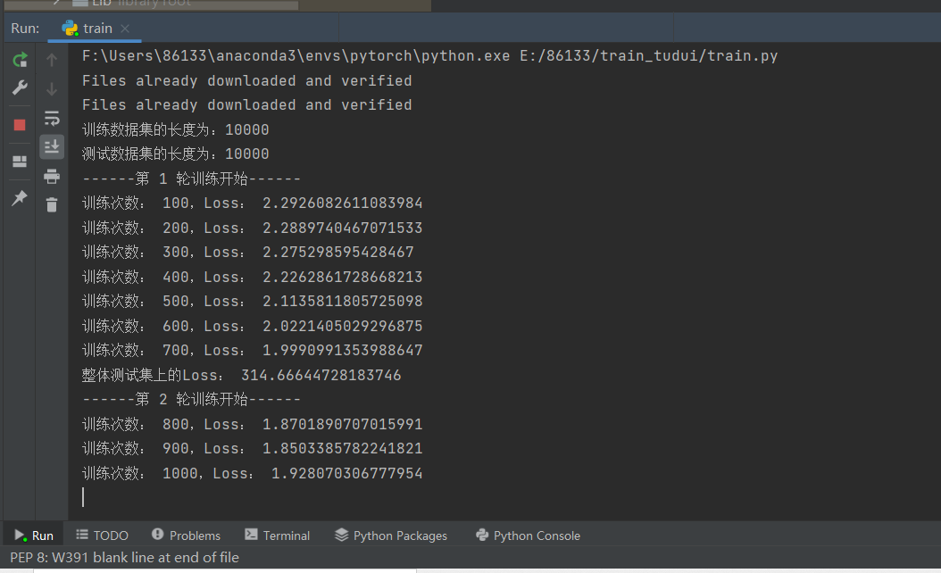 Pytorch-SSD Model Training - Step 2: Preparation of Training ...