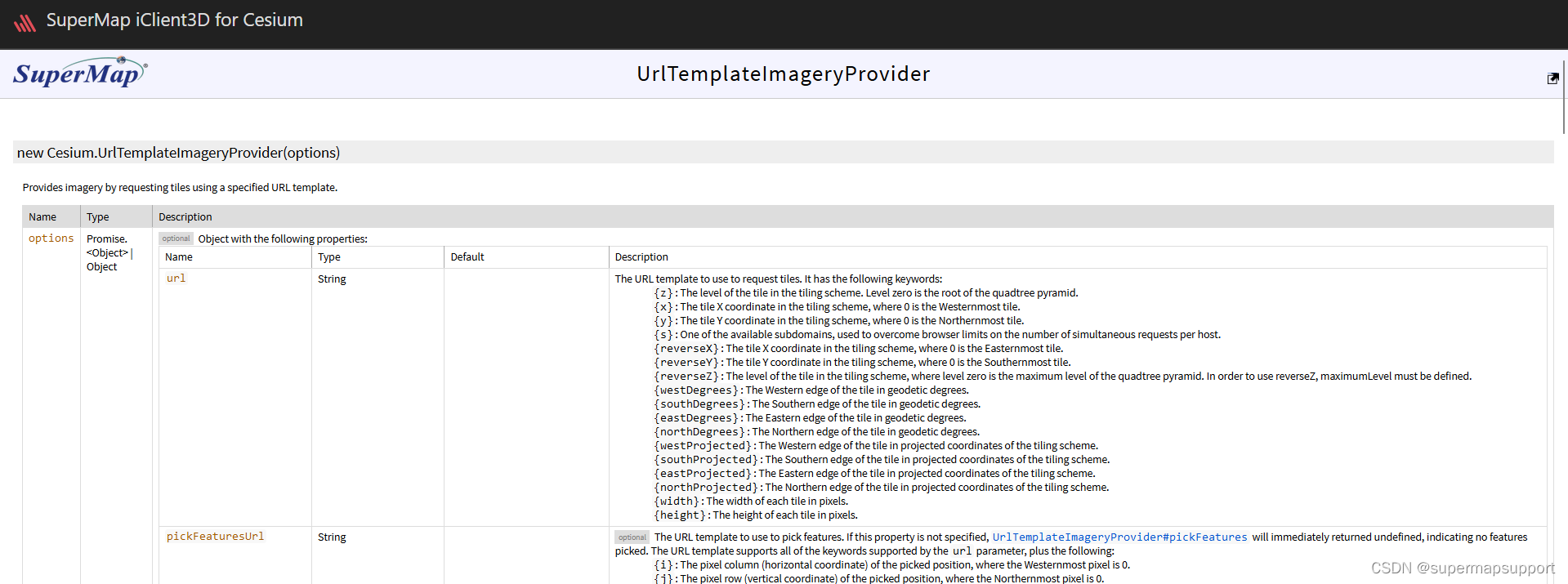 原生Cesium加载超图SuperMap iServer发布的rest地图服务_cesium 加载supermap地图-CSDN博客