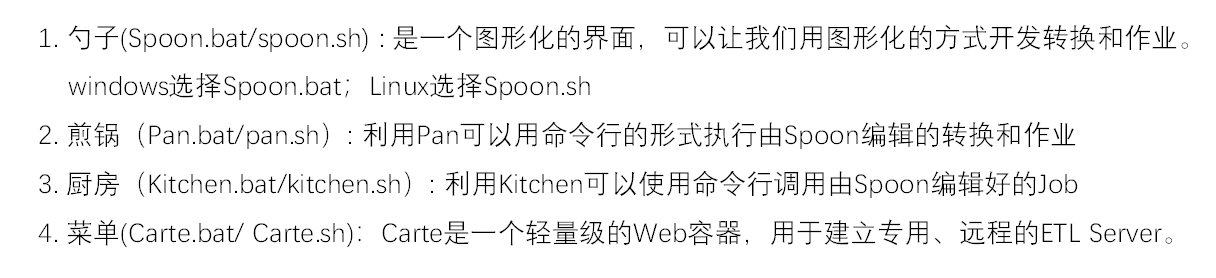 kettle入门介绍_kettle 串行-CSDN博客