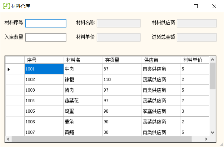基于csql Server的餐饮信息管理系统设计与实现 报告项目源码及数据库文件自助餐管理系统sql文件 Csdn博客
