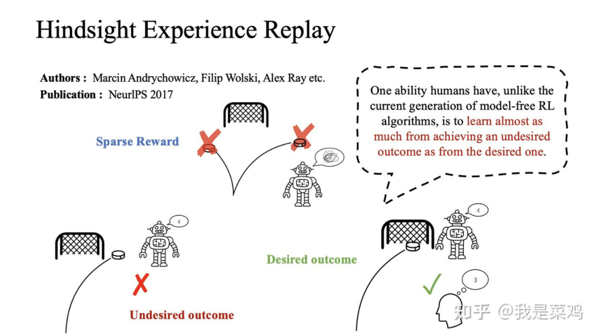 【论文阅读】强化学习-Transfer and Multitask RL专题8篇_pathnet: evolution channels gradient descent in su-CSDN博客