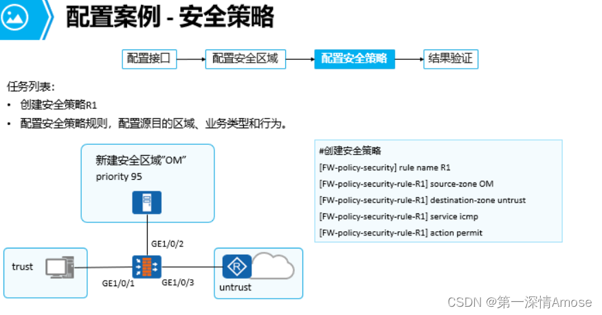 华为防火墙技术_aspf对单通道协议也会生成server-map表吗-CSDN博客