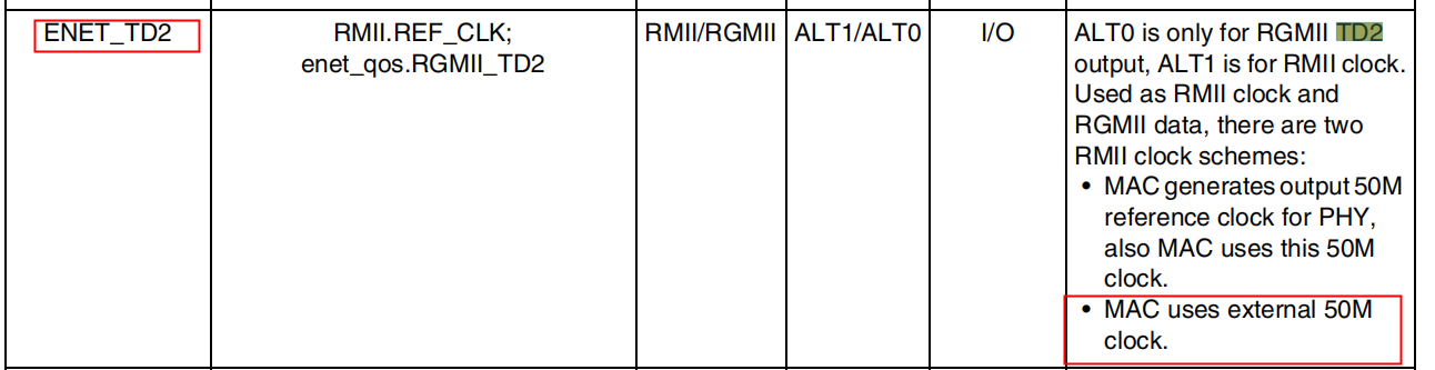 IMX8M RTL8201F以太网调试_rtl8201f与rj45连接-CSDN博客