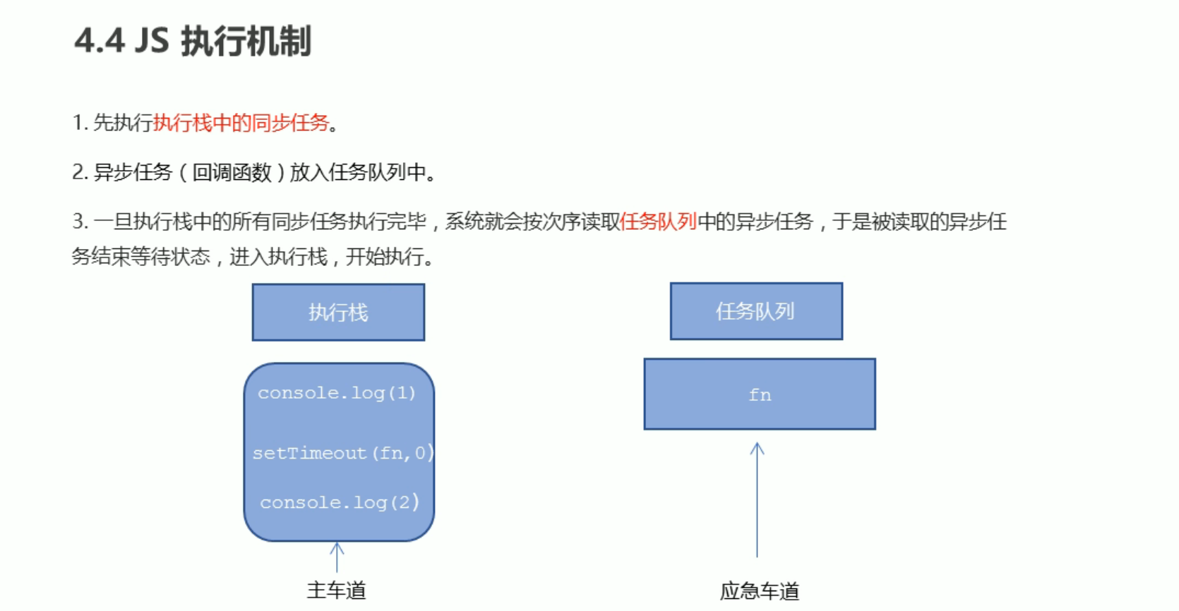 JavaScript-同步异步_wsssq-CSDN博客
