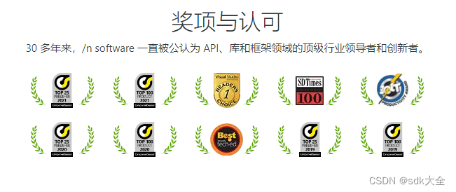 nsoftware IPWorks 2022.Delphi.All for Crack_ipworks delphi12-CSDN博客