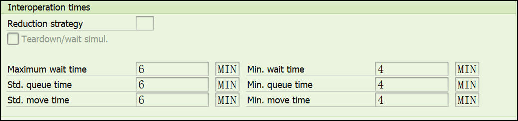 Capacity Planning（能力计划）专题_03_Queue /Wait/Move time_sap queue time-CSDN博客