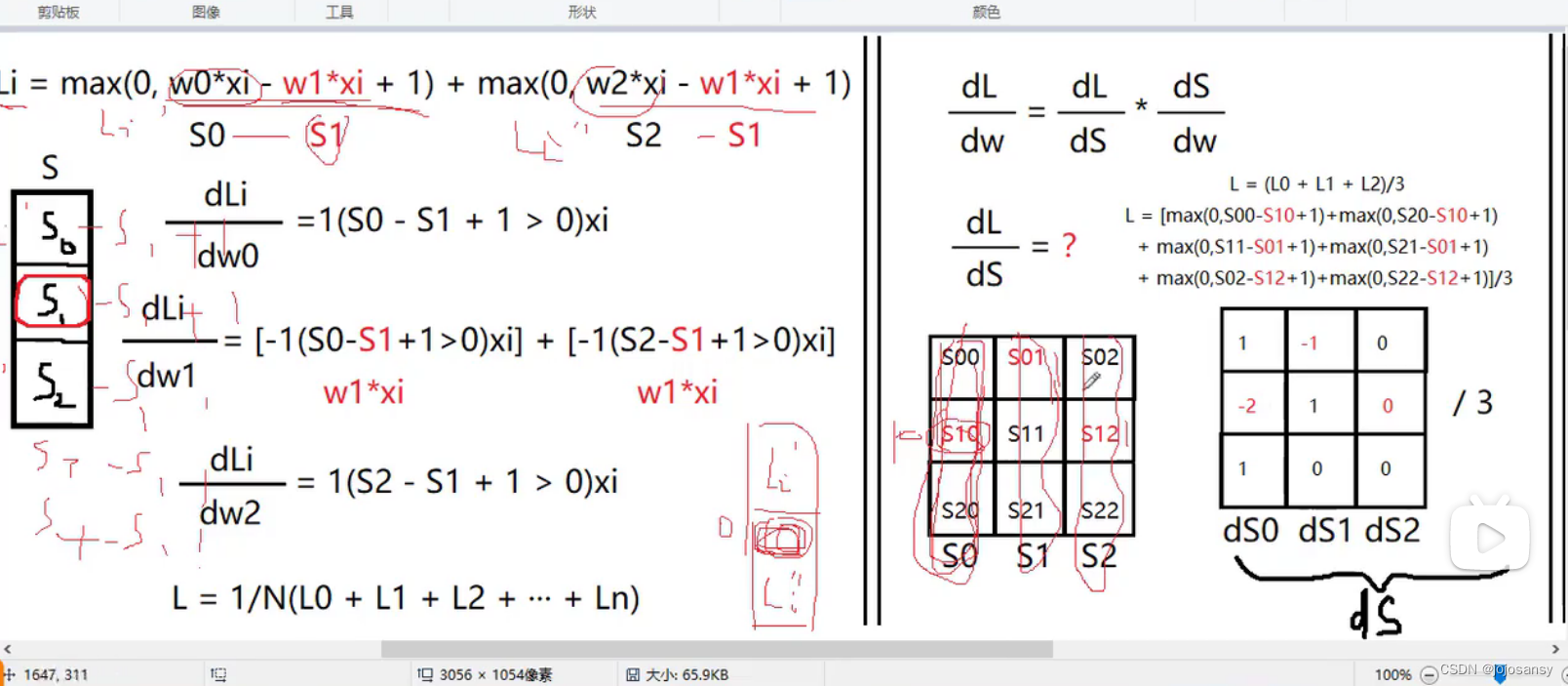 SVM算法的深度剖析（CS231N课程作业）_cs231n作业-CSDN博客