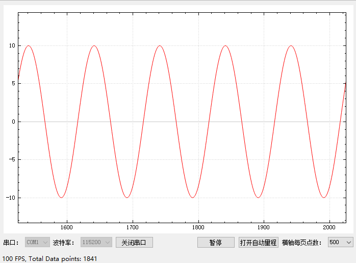 Serial Scope——基于QCustomPlot的串口虚拟示波器开发过程-CSDN博客