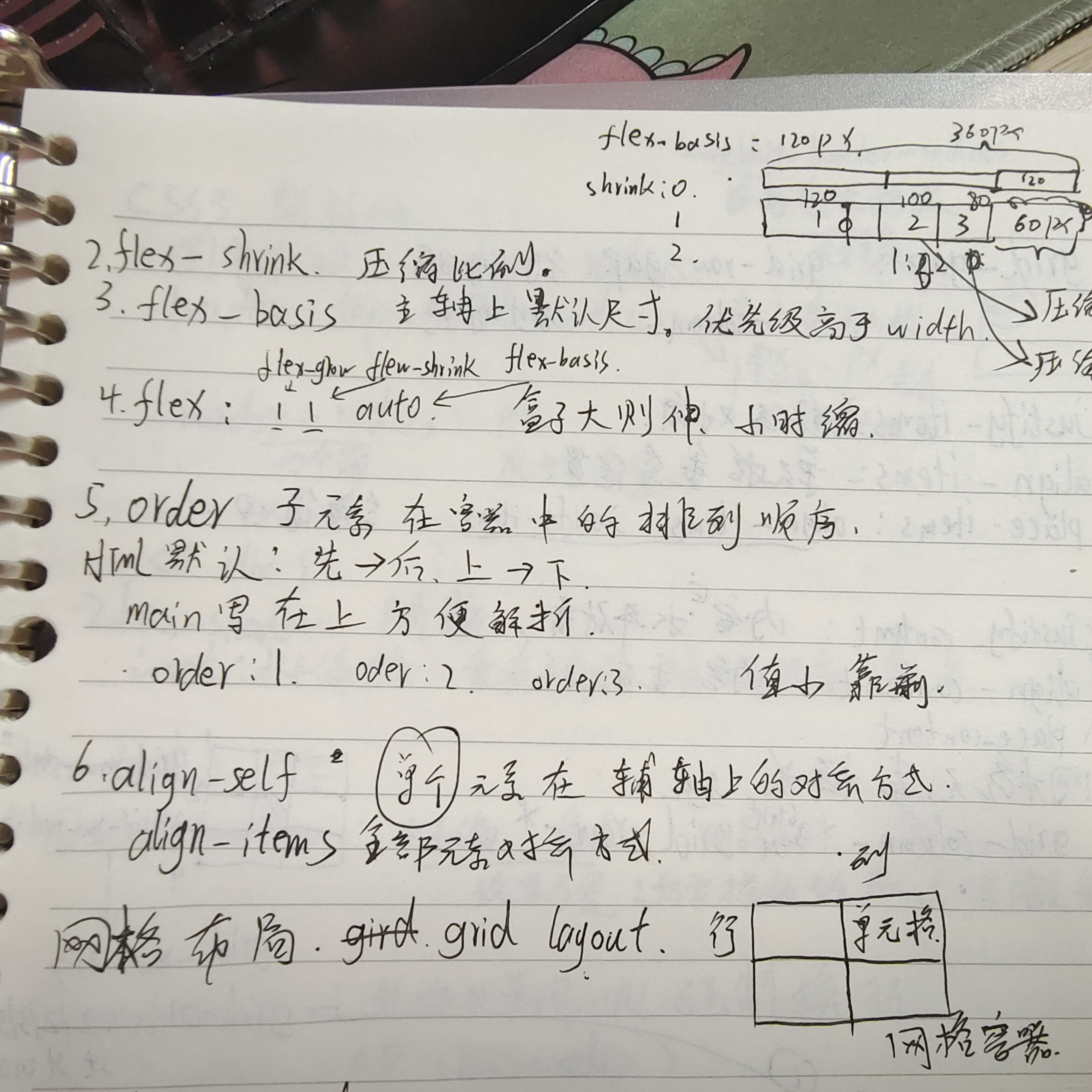 bootStarp4.5学习笔记day01-CSDN博客