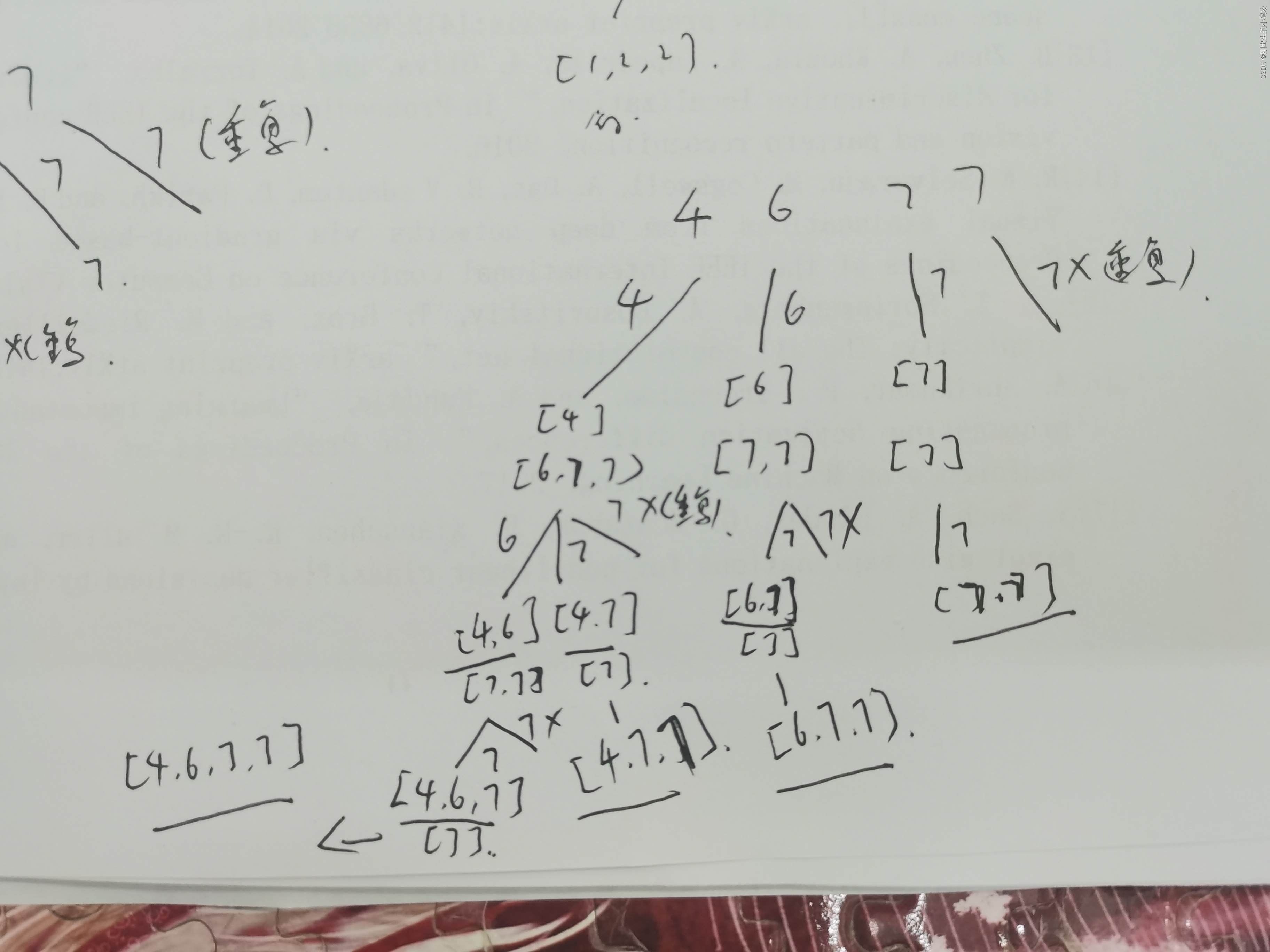 力扣491递增子序列 Csdn博客