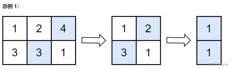 【leetcode 每日一题】 2500 删除每行中的最大值 时间:omn Nlogn 空间:o(1) Csdn博客