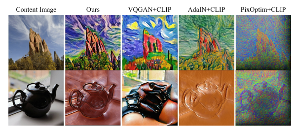 学习笔记：CLIPstyler: Image Style Transfer with a Single Text Condition 具有单一文本条件的图像风格迁移-CSDN博客