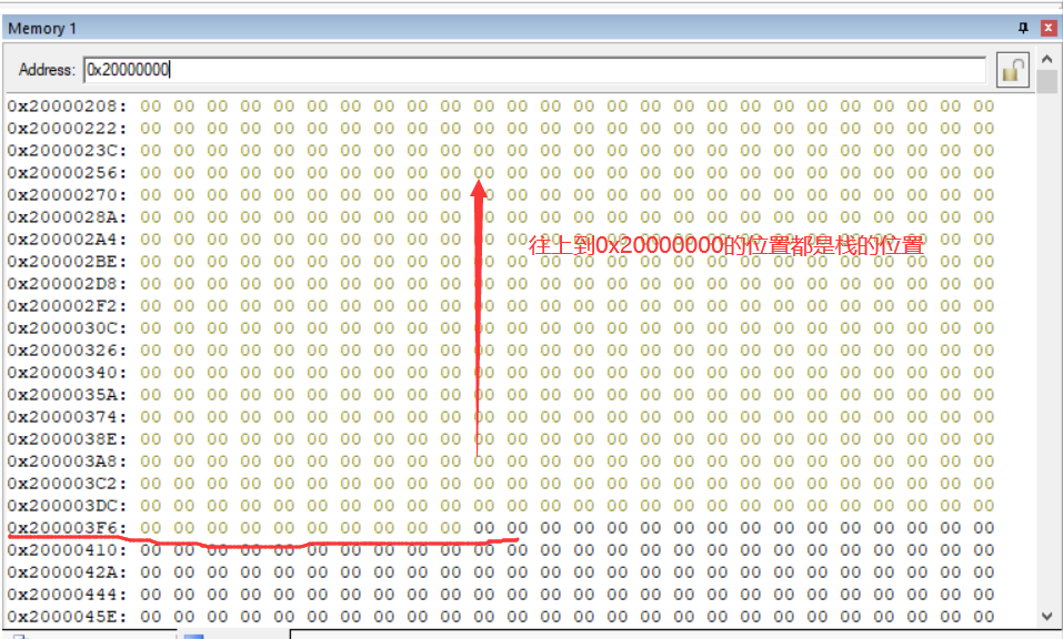 关于Keil中Memory中观察不到数据变化的问题以及启动文件栈的初始化_keil查看内存数据跳不出来-CSDN博客