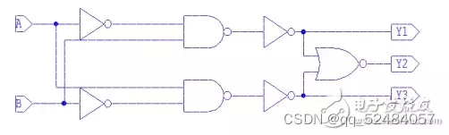 一位数值比较器 Csdn博客 