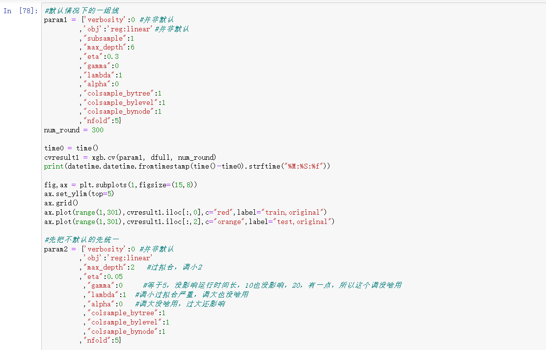 第十一章：XGBoost （1）直接调用xgb的库_import xgboost as xgb-CSDN博客