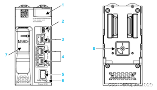 施耐德M580与ATV930的以太网通讯指导书_bmeh582040 modbus通讯-CSDN博客