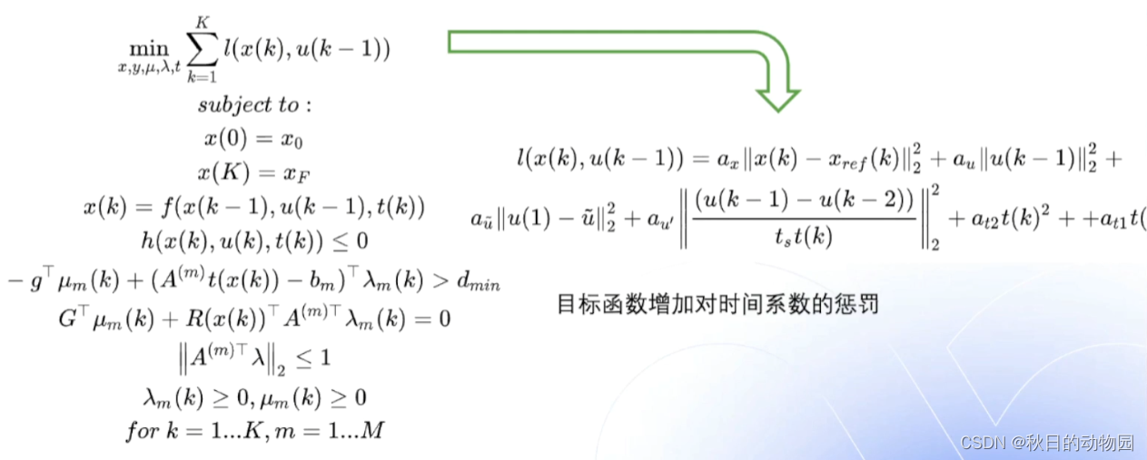 5.开放空间规划算法解析及实现_dl-iaps-CSDN博客