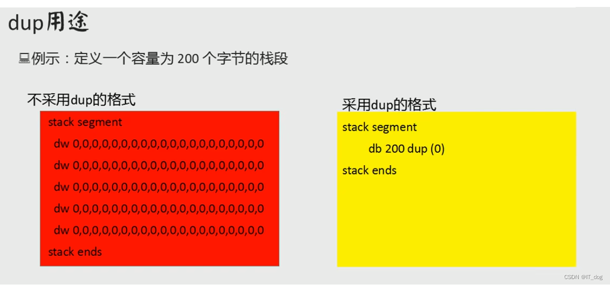 【8086汇编】使用dup指令设置内存空间创建内存空间的汇编代码 Csdn博客