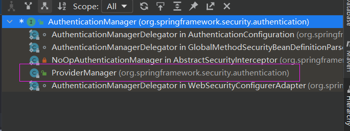 AuthenticationManager和UserDetailsService的关系_authenticationuserdetailsservice-CSDN博客