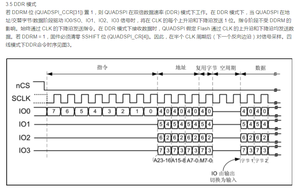 qspi MX25L12835F flash 理解-CSDN博客