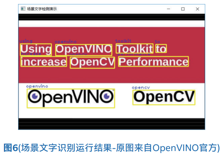 OpenVINO 场景文字识别与同步与异步推理_openvino 异步推理-CSDN博客