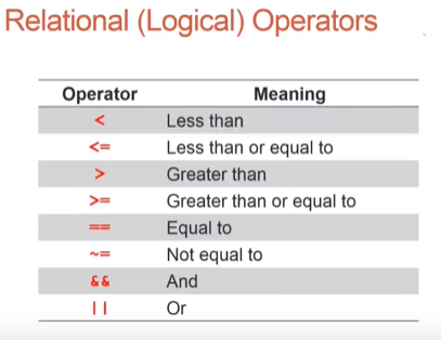 matlab_matlab初始化变量-CSDN博客