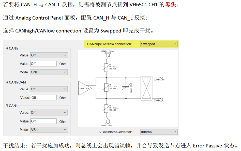 CANalyzer及CANOE使用六：VH6501干扰仪的使用（busoff多种干扰/短路/采样点）_基于vh6501的can干扰测试-CSDN博客