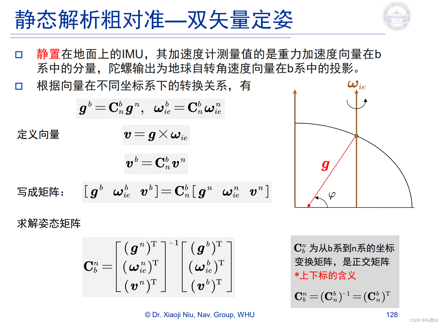 Precautions for solving posture angles for imu initial alignment ...