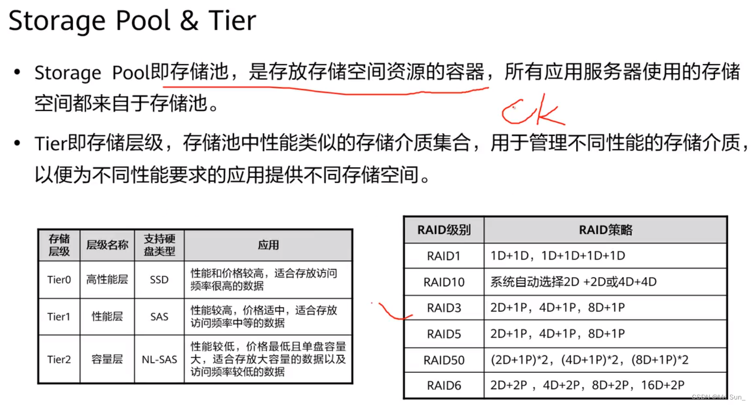 RAID2.0+技术-CSDN博客