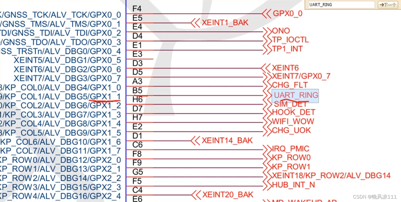 L9-16轮询与中断_fs4412使用中断的方式检测key3按键的状态,实现按一次按键,led2点亮,再次按下,led2-CSDN博客