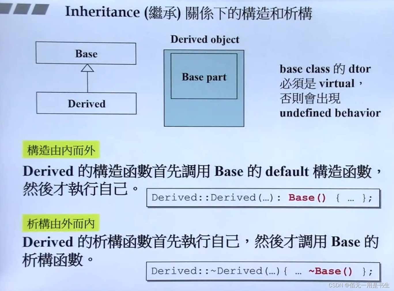 C 学习之组合与继承（侯捷老师） C 中侯捷中 组合 Csdn博客
