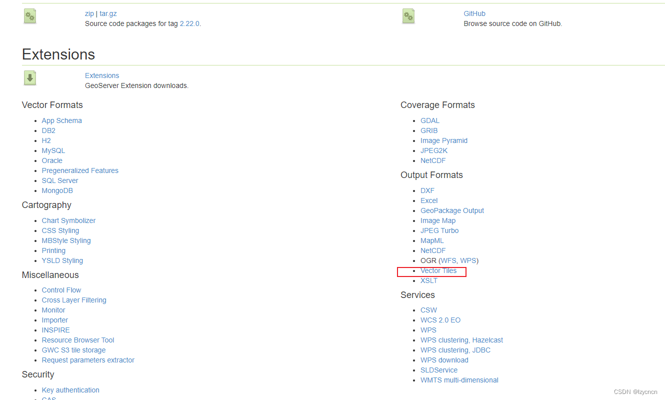 一、初识矢量切片_shp矢量切片 开源-CSDN博客